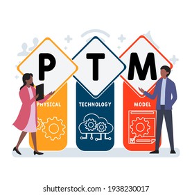 Iaq Indoor Air Quality Acronym Business Stock Vector (Royalty Free ...