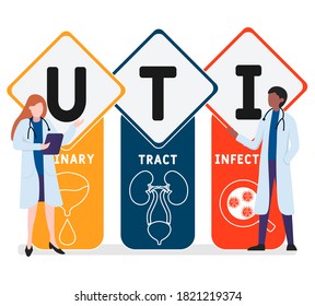 190 Uti isolated Images, Stock Photos & Vectors | Shutterstock