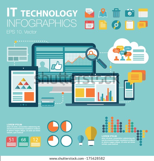 Flat Design Vector Illustration Concept Computer Stock Vector (Royalty ...