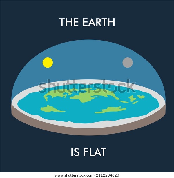 Flat Earth Icon Vector Illustration Stock Vector (Royalty Free ...