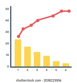 Flat Editable Icon Pareto Chart Stock Vector (Royalty Free) 2038223006 ...