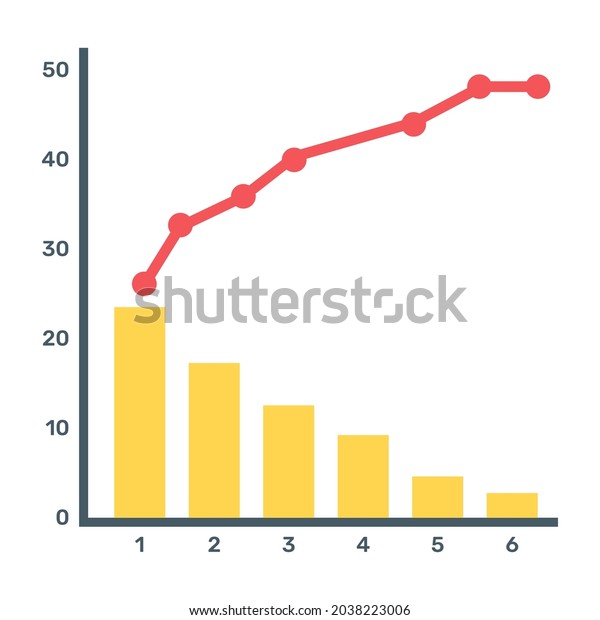 Flat Editable Icon Pareto Chart Stock Vector (Royalty Free) 2038223006 ...