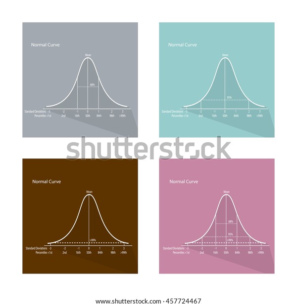 Flat Icons Illustration Set 4 Gaussian Stock Vector (Royalty Free ...