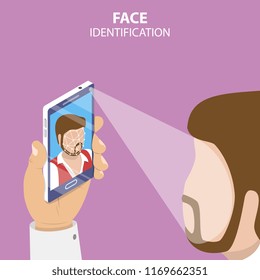 Idetification Images, Stock Photos & Vectors | Shutterstock