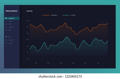 Flat Linear Graph Chart Infographic Dashboard Stock Vector (Royalty ...