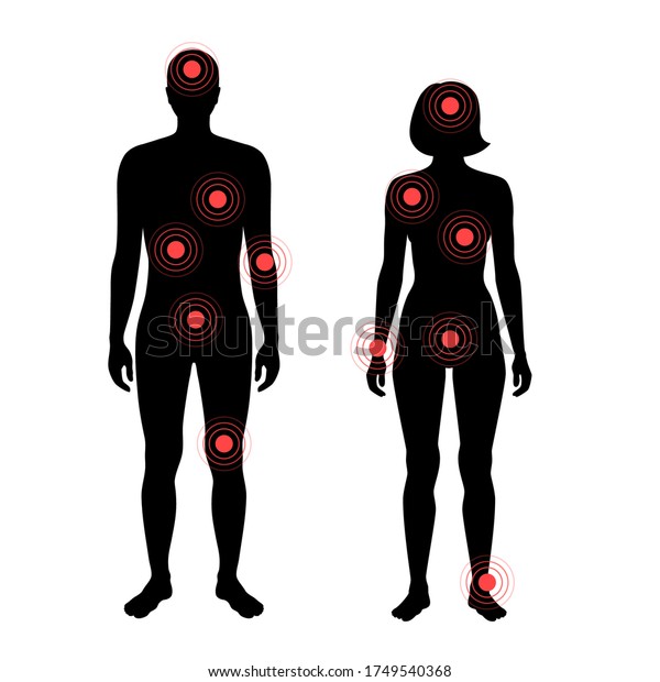 Flat Vector Isolated Illustration Pain Inflammation Stock Vector ...