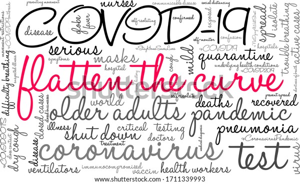 Flatten Curve Word Cloud On White Stock Vector (Royalty Free ...