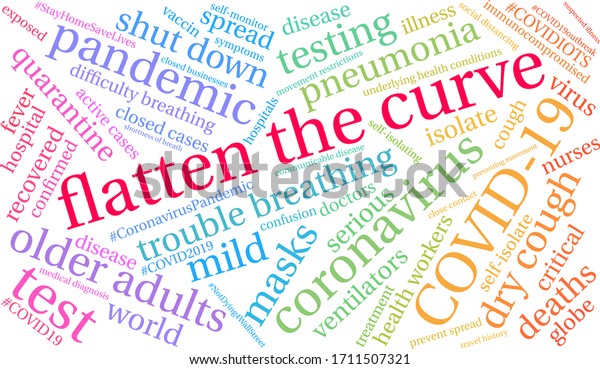 Flatten Curve Word Cloud On White: เวกเตอร์สต็อก (ปลอดค่าลิขสิทธิ์ ...