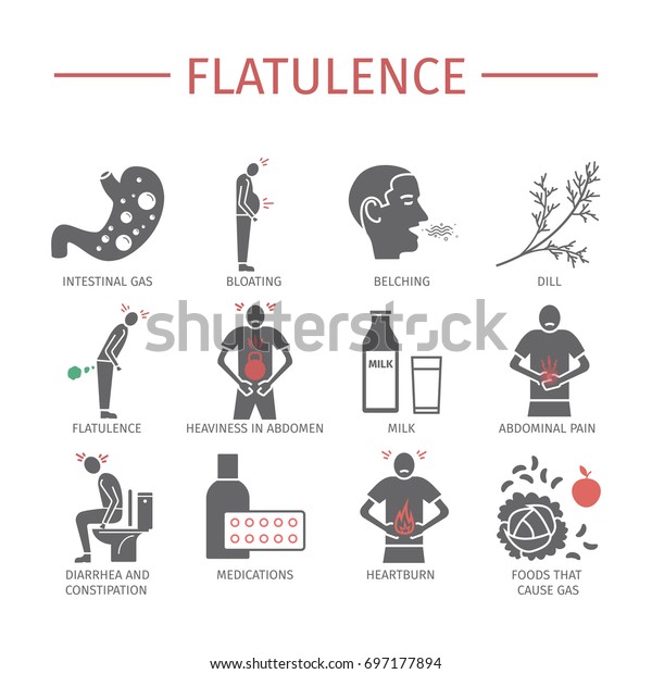 Flatulence Symptoms Treatment Icons Set Vector Stock Vector (Royalty ...
