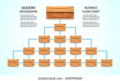 Flow Chart Information Infographics Concept Wooden Stock Vector ...