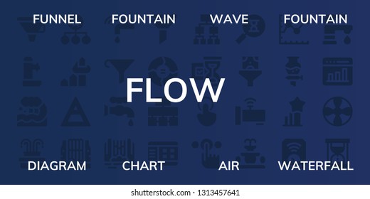Flow Icon Set 32 Filled Flow Stock Vector (Royalty Free) 1313457641 ...