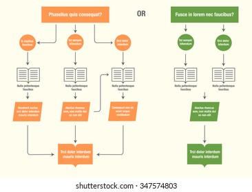 Flowchart Diagram Presentation Business Concept Developing Stock Vector ...