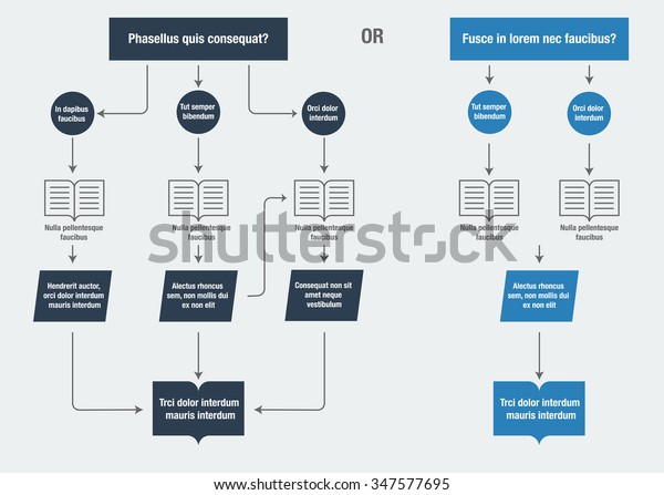 Flowchart Diagram Presentation Business Concept Developing Stock Vector ...