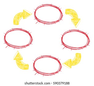 Flowchart Template Circles Arrows Illustration Stock Vector (Royalty ...