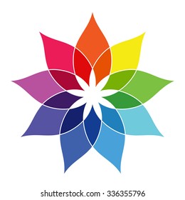 Flower Color Spectrum Set Stock Vector (Royalty Free) 336355796 ...