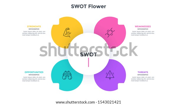 Flower Swot Chart 4 Circular Elements Stock Vector (Royalty Free ...