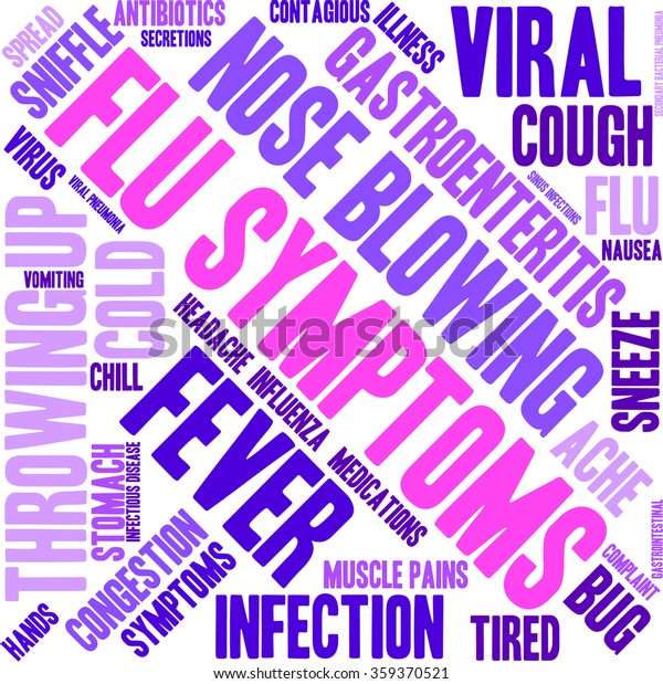 Flu Symptoms Word Cloud On White Stock Vector (Royalty Free) 359370521 ...