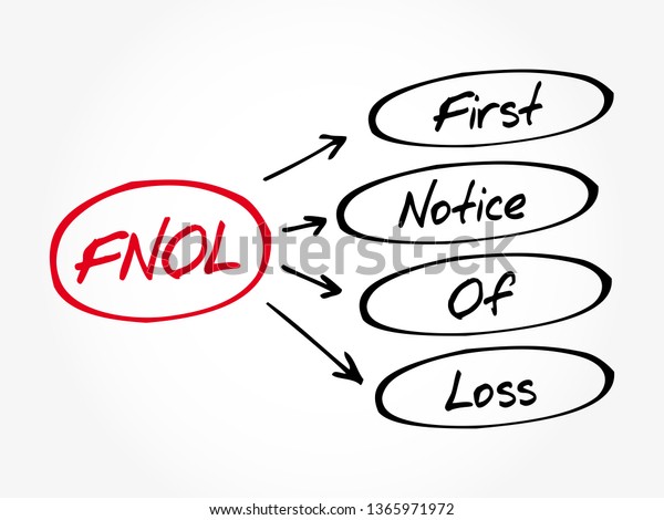 Fnol First Notice Loss Acronym Business Stock Vector (Royalty Free ... Fnol First Notice Loss Acronym Business Stock Vector (Royalty Free ...