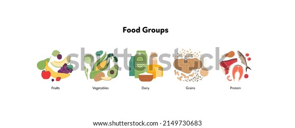 Food Groups Vector Flat Design Illustration Stock Vector (Royalty Free ...