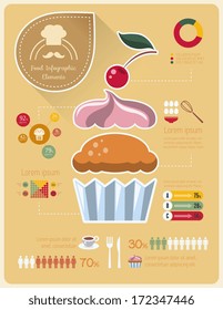 10,928 Cake infographic Images, Stock Photos & Vectors | Shutterstock