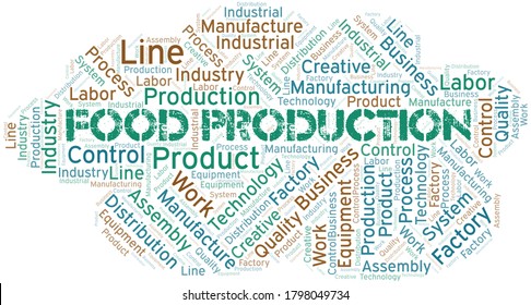 Food Production Word Cloud Create Text Stock Vector (Royalty Free ...