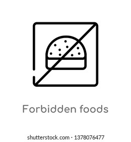 Forbidden Foods Vector Line Icon Simple Stock Vector (Royalty Free ...