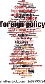 786 International relations word cloud Images, Stock Photos & Vectors ...