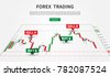 538,294 Forex Royalty-Free Images, Stock Photos & Pictures | Shutterstock