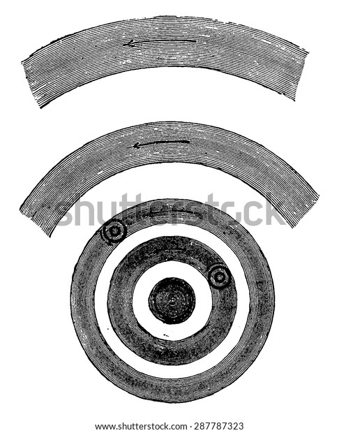 Formation Nebulous Origin Planetary Rings Condensation Stock Vector ...