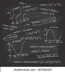 Formula Doodle On Chalkboard Background Stock Vector (Royalty Free ...