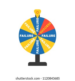 Fortune Wheel Flat Design Success Failure Stock Vector (Royalty Free ...