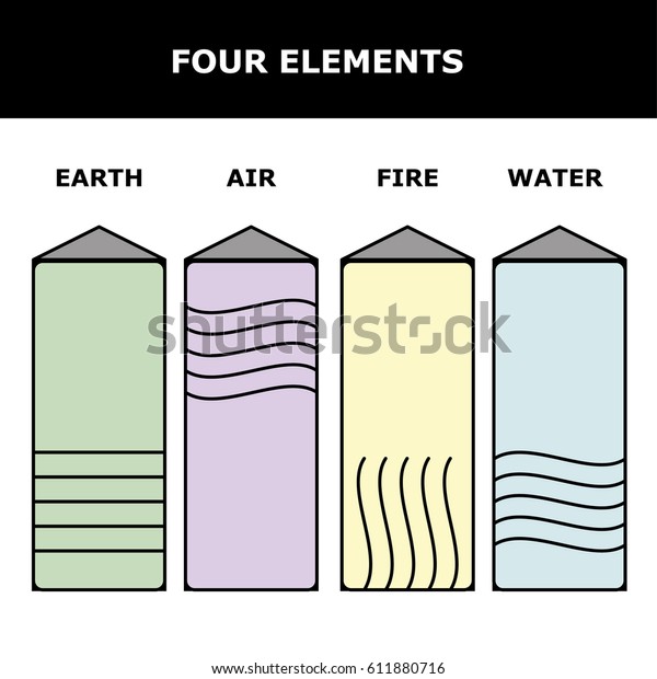 Four Elements Icons Line Symbols Vector Stock Vector (Royalty Free ...