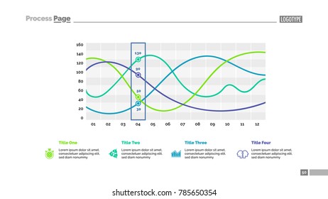 Four Line Charts Slide Template Stock Vector (Royalty Free) 785650354 ...
