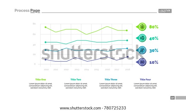 Four Line Charts Slide Template Stock Vector (Royalty Free) 780725233