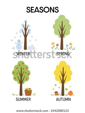 Weather Clipart For Teachers | Free download on ClipArtMag