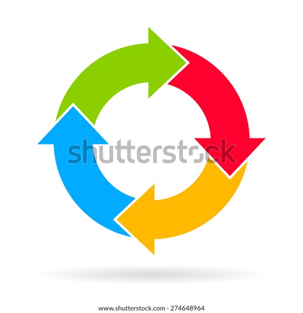 Four Steps Cycle Diagram Stock Vector (Royalty Free) 274648964