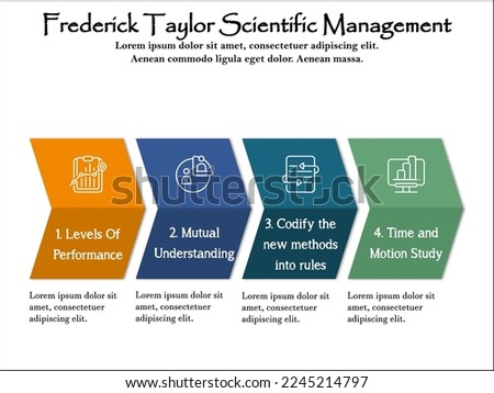 frederick model images - USSeek