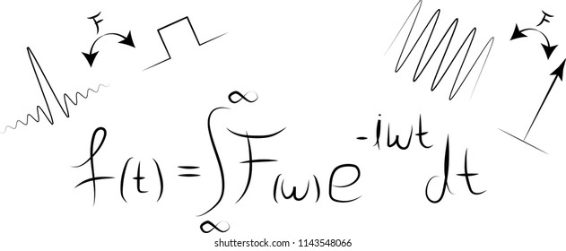 56 Fourier transform Images, Stock Photos & Vectors | Shutterstock