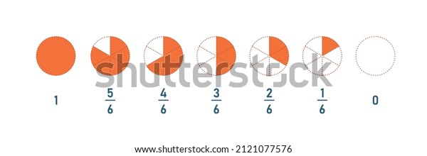 Fraction Parts One Sixth Whole Circle Stock Vector (Royalty Free ...