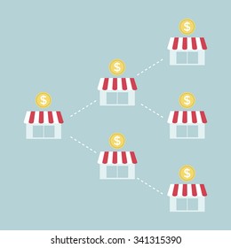 Franchise Business Chart Stock Vector (Royalty Free) 329579414 ...