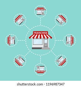 Franchise Business Concept Vector Illustration Business Stock Vector ...