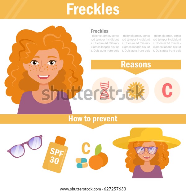 Freckles Reasons Prevent Isolated Art On: vector de stock (libre de ...