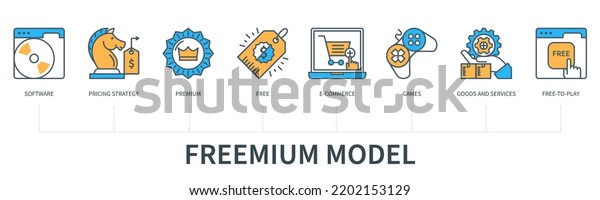 Freemium Model Concept Icons Software Pricing Stock Vector (Royalty ...