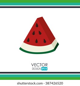 Fire Melon Logo Design Concept Stock Vector (Royalty Free) 1888005031