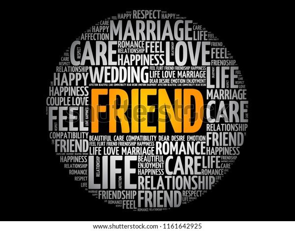 Friend Circle Word Cloud Collage Concept Stock Vector (Royalty Free ...