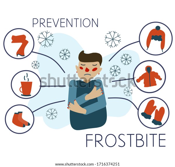 Frostbite Prevention Iconography Warning Do Not Stock Vector (Royalty ...