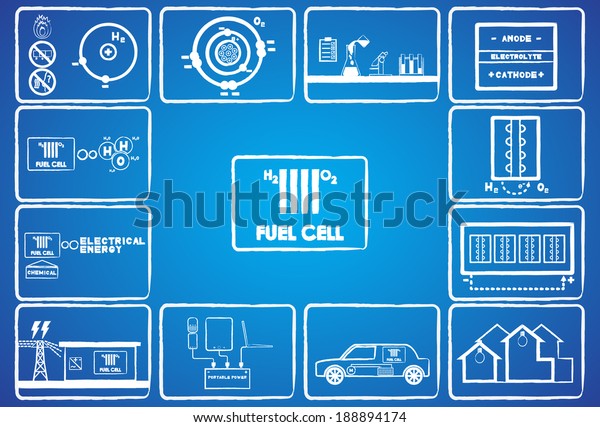 Fuel Cell Energy Stock Vector (Royalty Free) 188894174 | Shutterstock