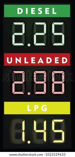 Fuel Prices Board Vector Illustration Stock Vector (Royalty Free ...