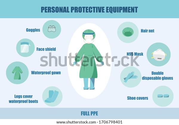Full Personal Protective Equipment Ppe Medical: เวกเตอร์สต็อก (ปลอดค่า ...