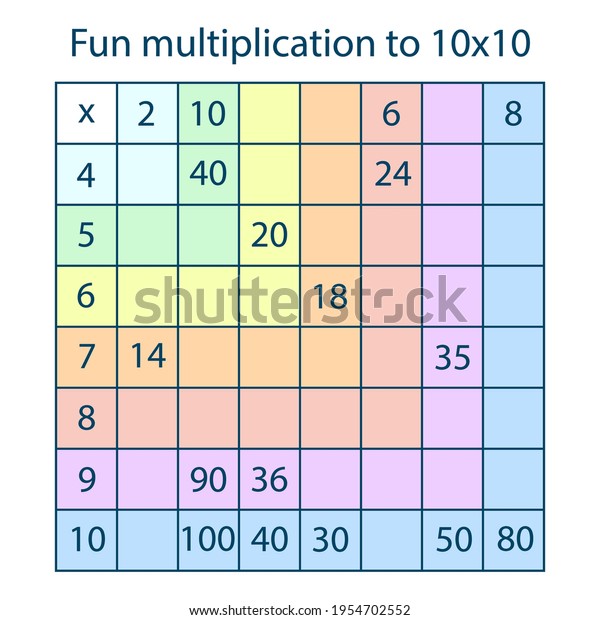 Fun Multiplication 10x10 Task Math Multiplication Stock Vector (Royalty ...